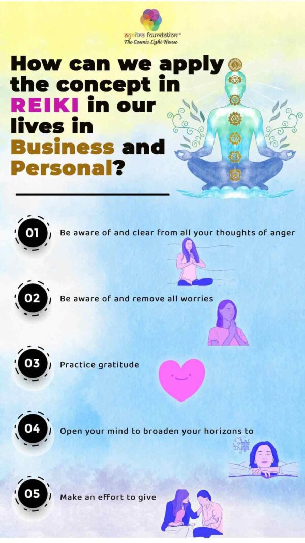 [2022] Reiki Healing: What It Is, Benefits, Course, Session