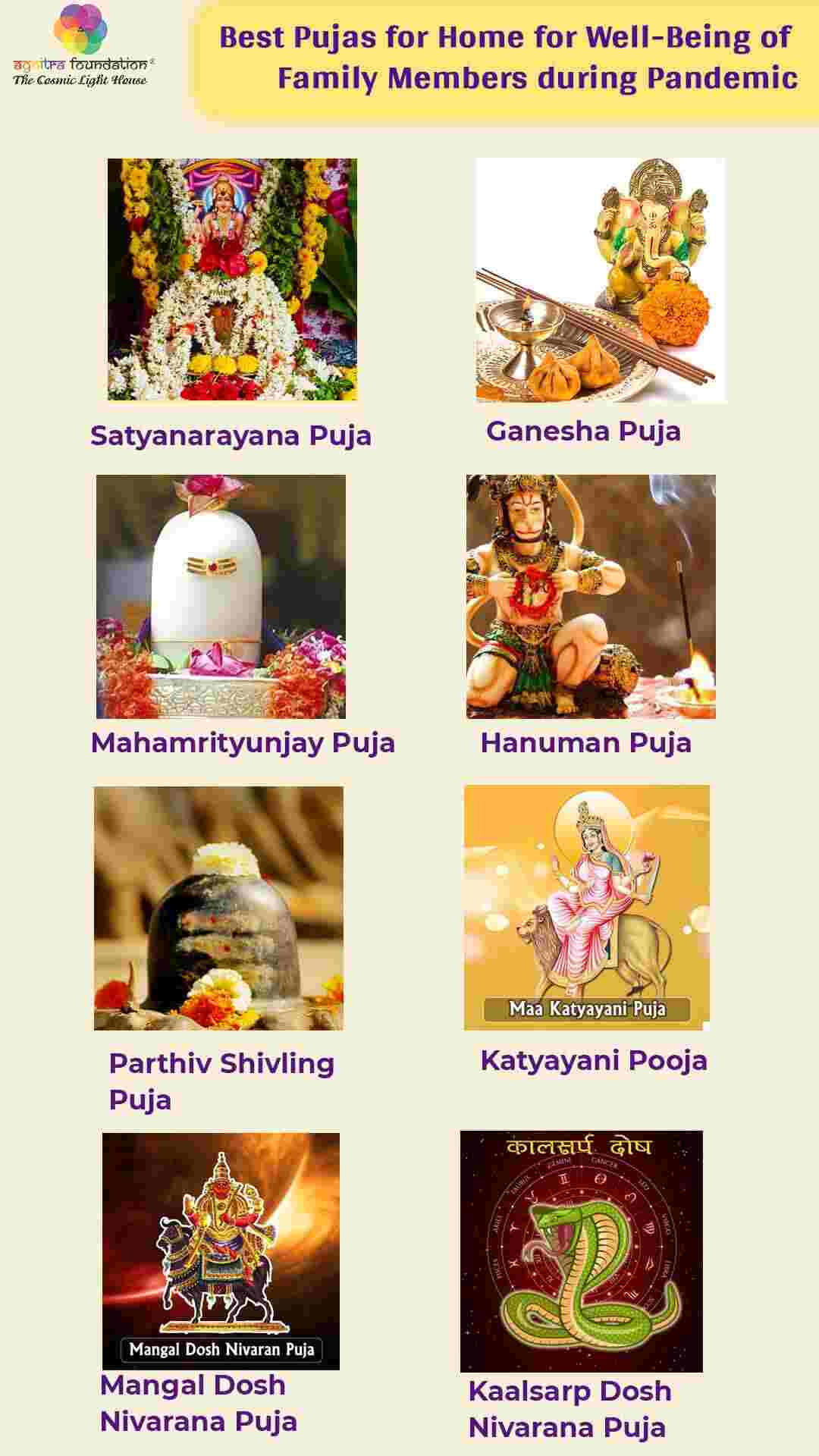 Puja For Good Health And A Long Life | AgnitraFoundation