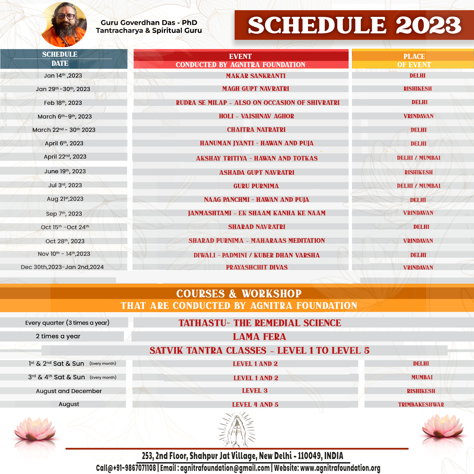 Agnitra Foundation | The Cosmic Light House